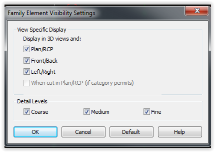Revit - display Family in fine detail regardless of detail level of view