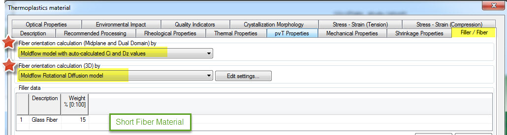 What is the best fiber orientation model to use in Moldflow?