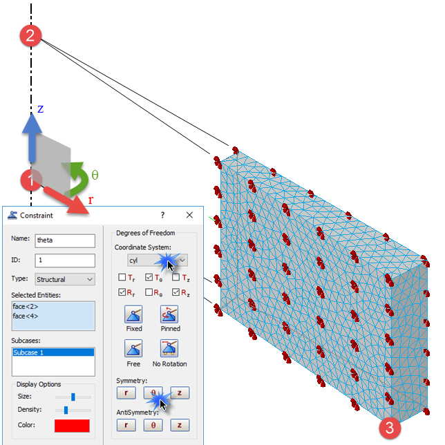 How to represent 2D axisymmetric elements in Nastran