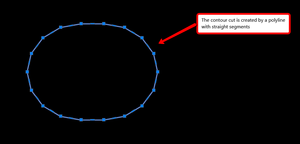 The contour cut in DXF and NC files is created by straight segments ...