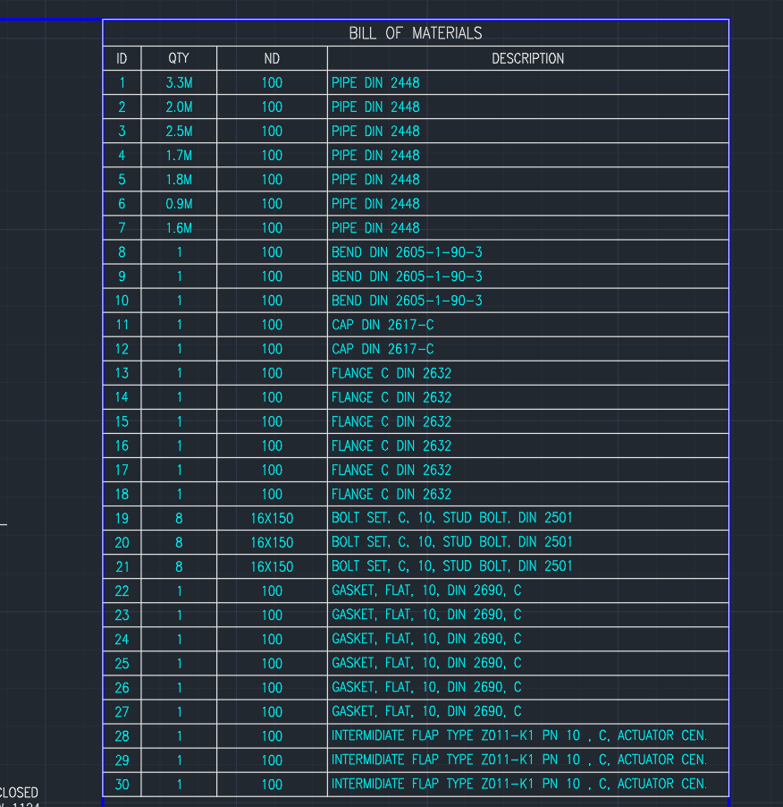 ¿Cómo se obtiene cada componente que aparece por separado en la lista de materiales de AutoCAD ...