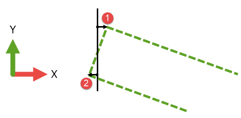 How to constrain a solid to allow rotation