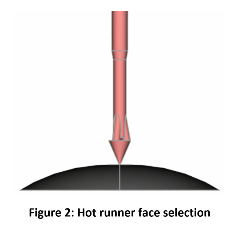 How to import DME hot runner geometry into Moldflow Insight