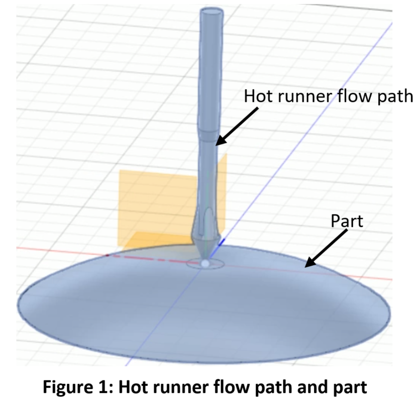 How to import DME hot runner geometry into Moldflow Insight