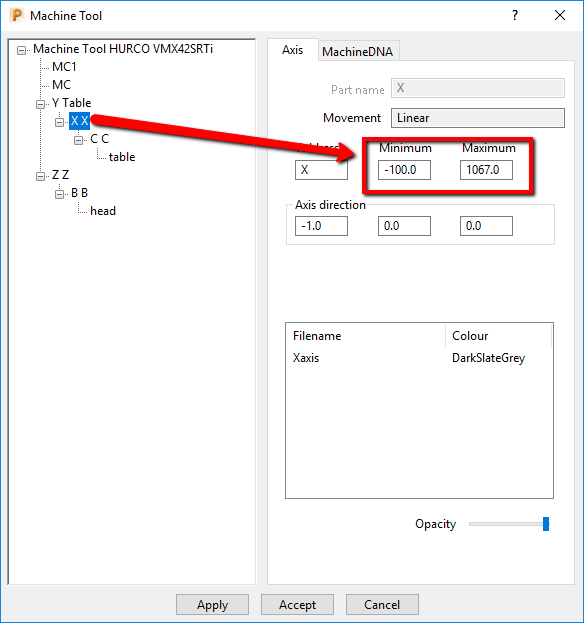 How to edit machine simulation model limits using PowerMill