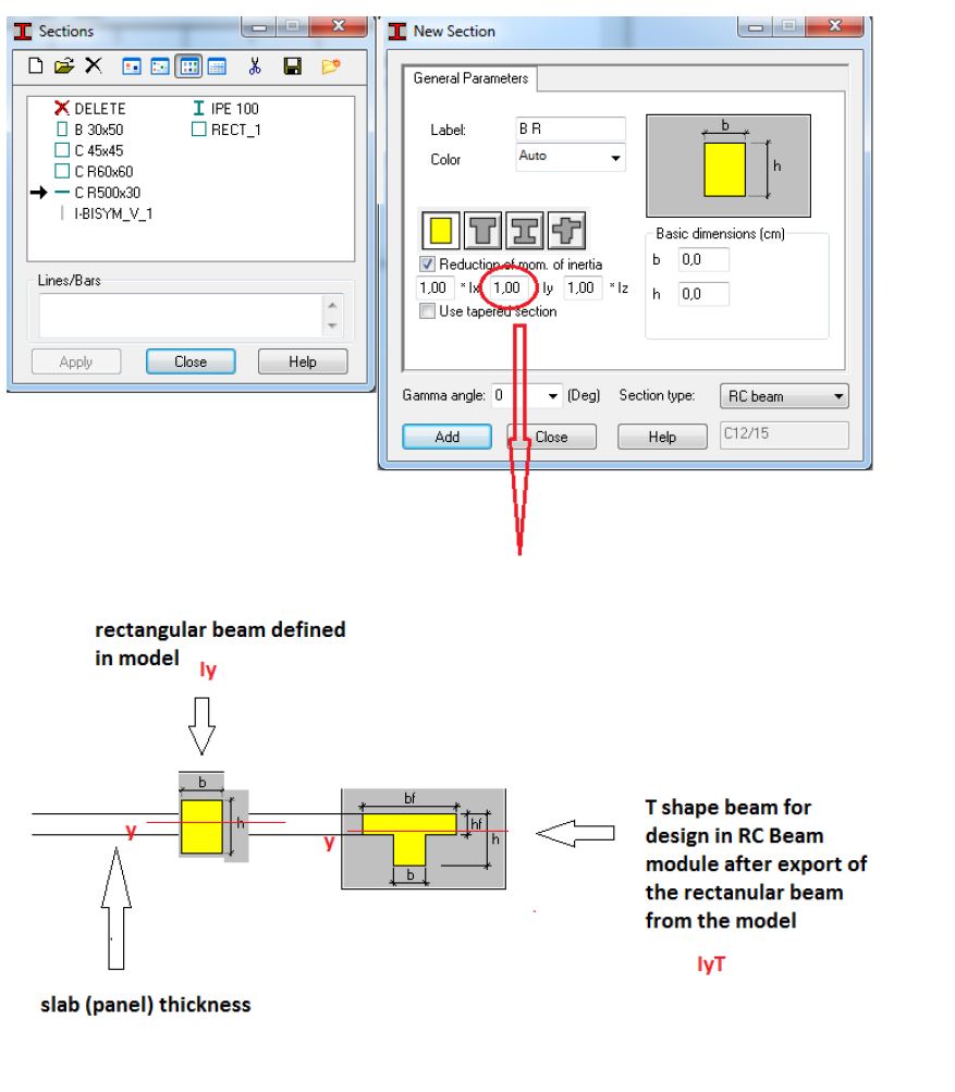Too small bending moments and unexpected axial force in bars with ...