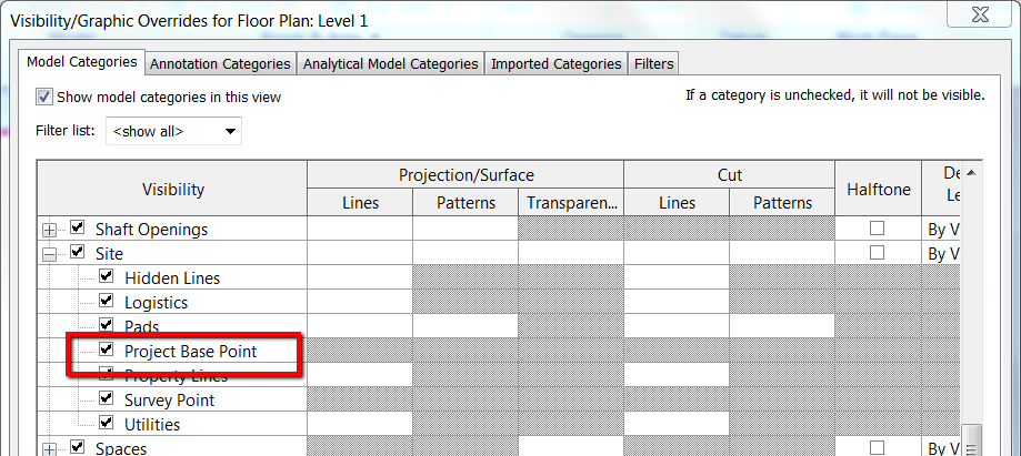 Missing Survey Or Project Base Point In Specific Revit Models