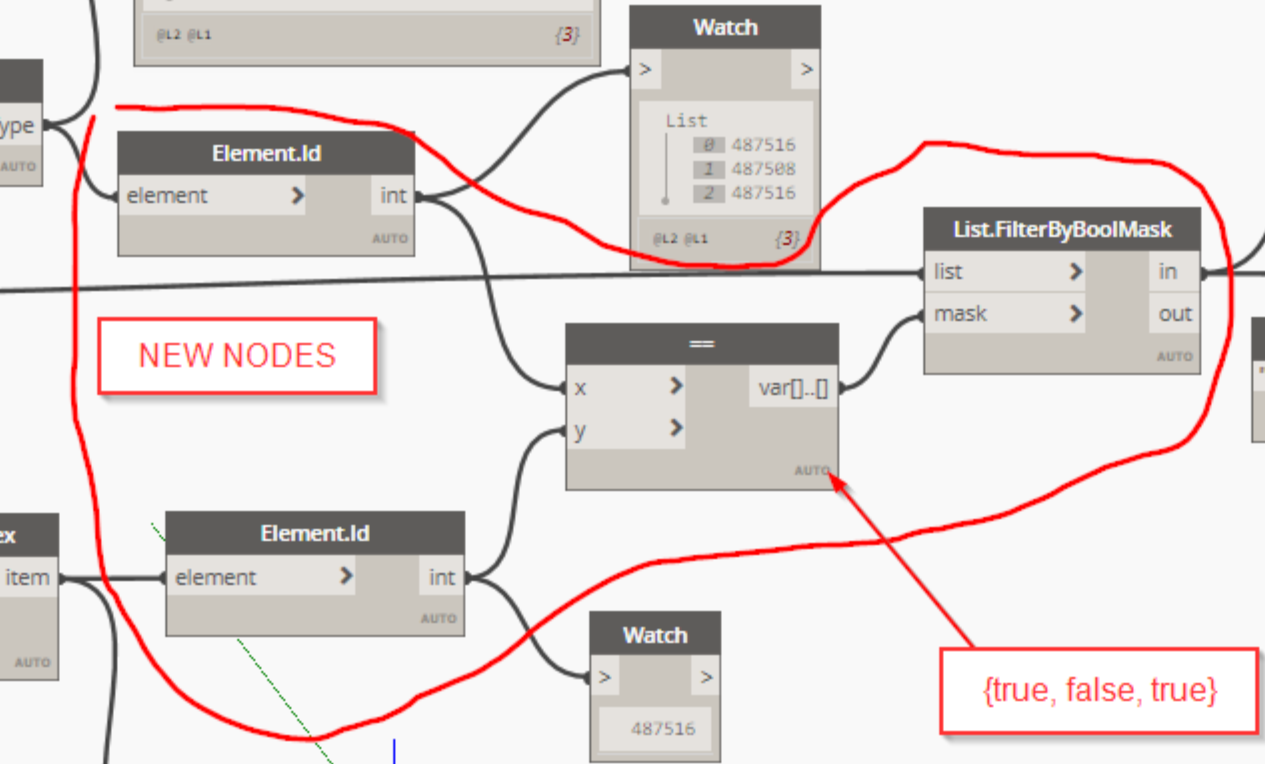 "All Elements of Family Type" command doesn´t list tags in Dynamo for Revit