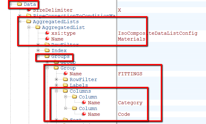 The same fittings are shown twice in the bill of material (BOM) of the ...