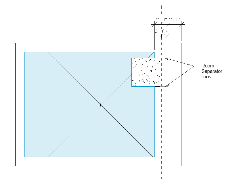 Room area display and calculation are incorrect in Revit