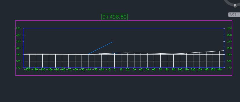 Section view not displaying all links for an assembly in Civil 3D