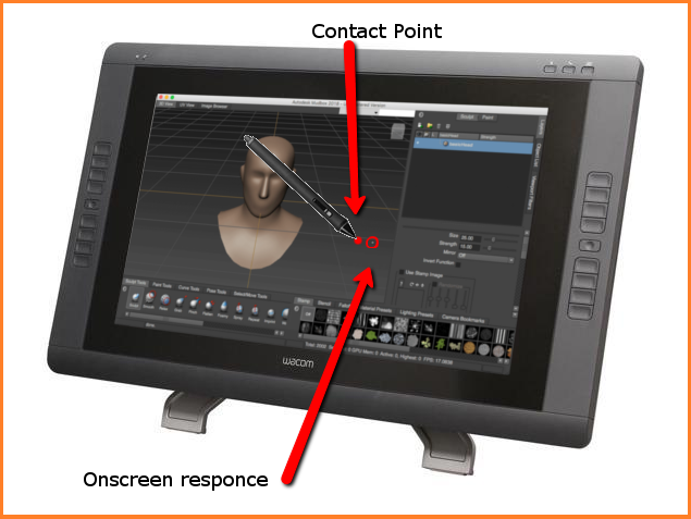 Cursor offset when using a Wacom Cintiq in Mudbox