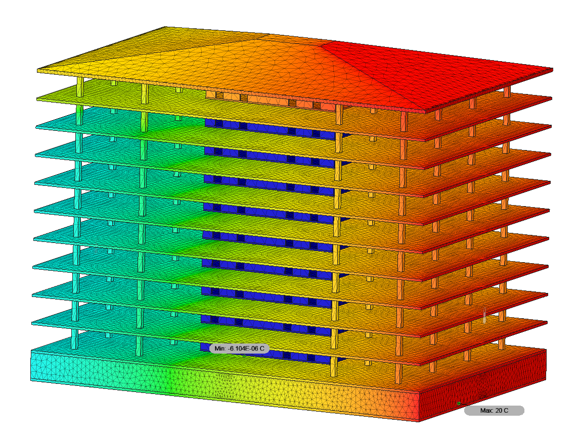 How to apply different temperatures to one part in Fusion Thermal ...