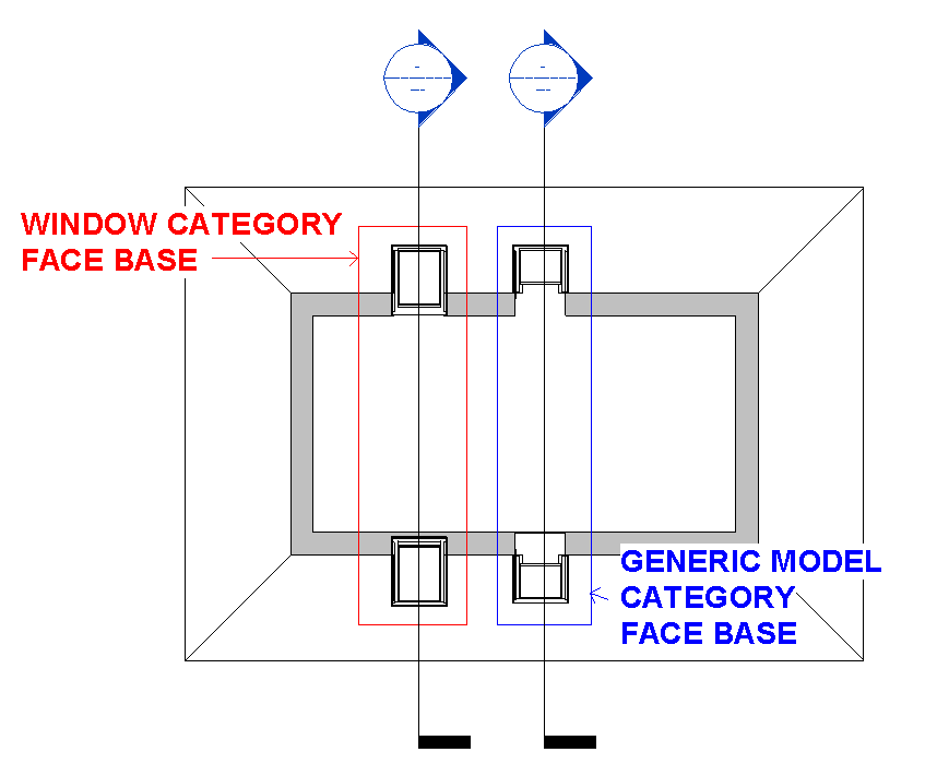Unexpected display of face based slanted windows in Revit