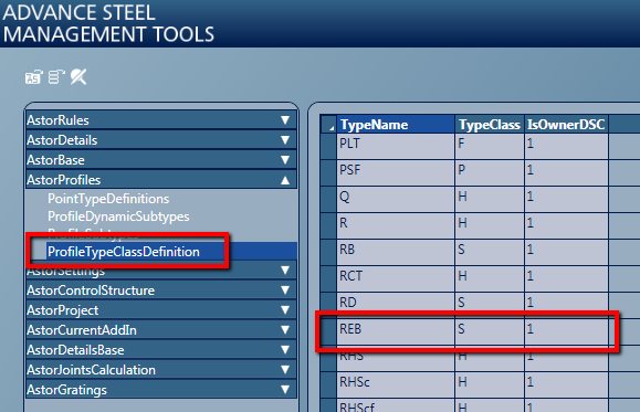 Perfil de usuário personalizado mostra somente a linha do sistema e a ...