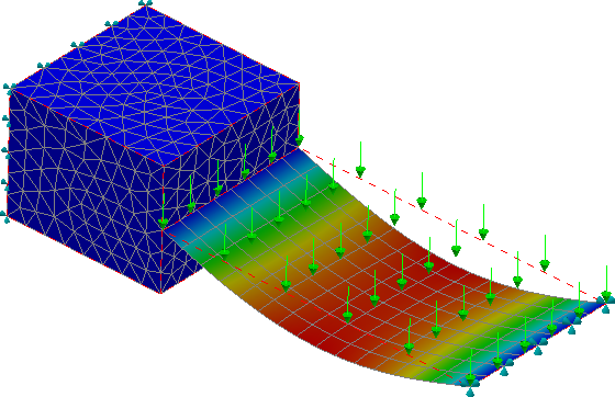 How to connect shell and solid elements with Nastran