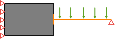 How to connect shell and solid elements with Nastran