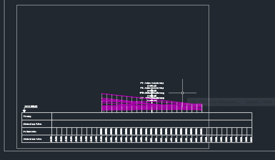 When Creating Multiple Section Views They Overlap In Civil 3d