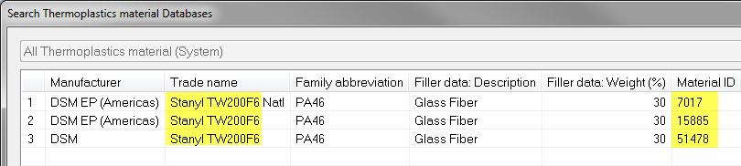 Moldflowで同じ材料グレードを使用した異なる圧力