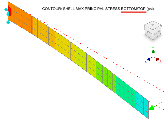 What is the different between "Shell Result Bottom/Top" and "Shell ...