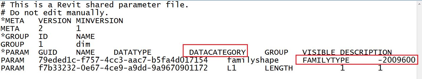 Why the DATACATEGORY column is empty in shared parameter txt file