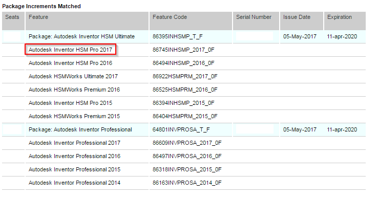 "Network License Not Available - Error [0.0.0]" opening Inventor ...