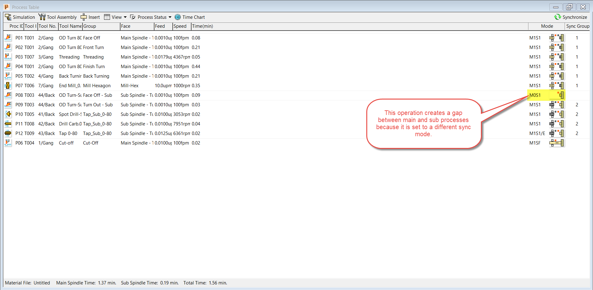 "Missing a process on Sub-Spindle in Sync Group #" in PartMaker