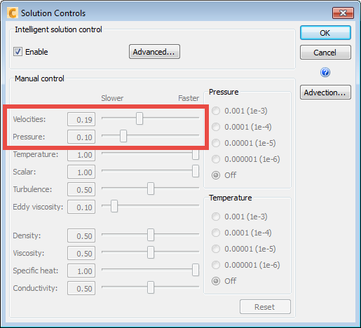 Convergence plot in a natural convection/AEC model is unstable in CFD