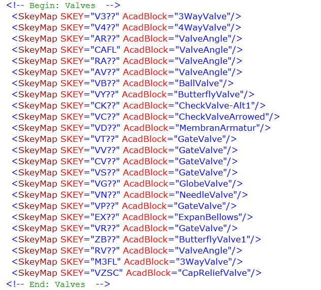 Valves of custom spec won't be shown in isometric drawings in AutoCAD ...