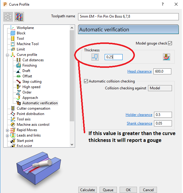 Gouge in 2D Curve Profile toolpath in PowerMill