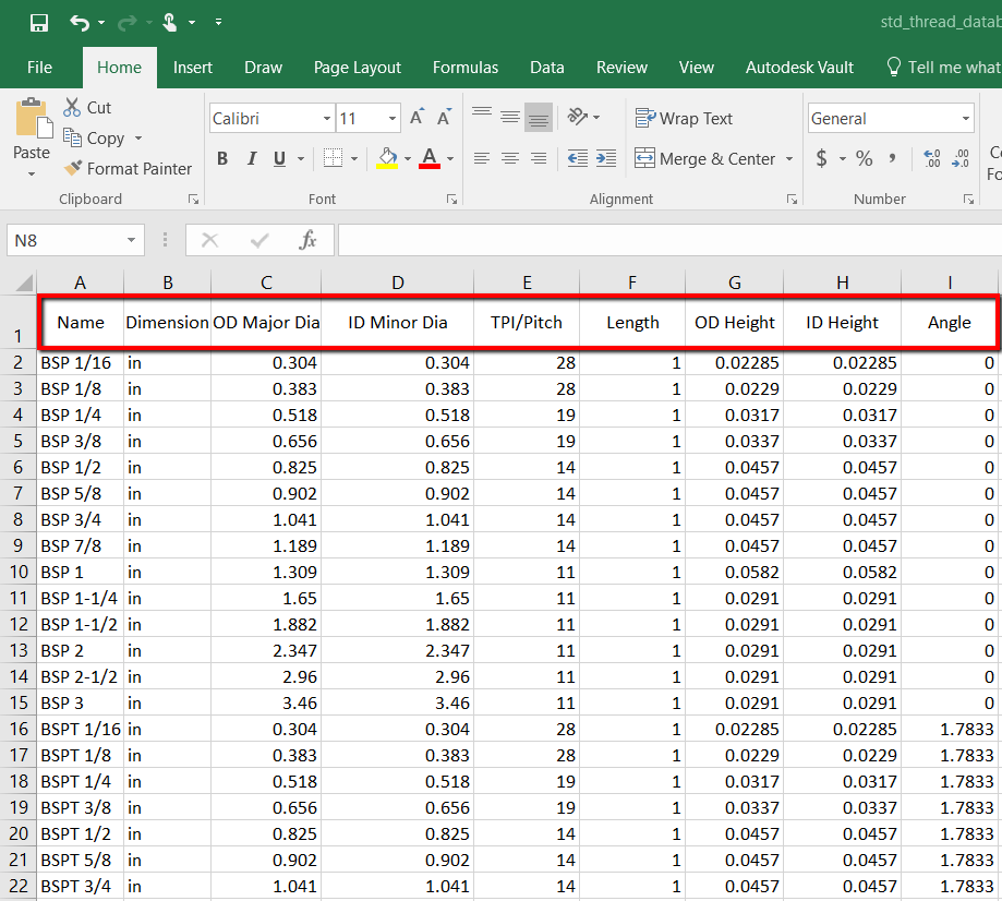 Unable to add a user-defined thread in the list of Standard Thread in FeatureCAM