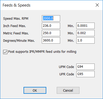 Feed and speed in a generated NC code are different from the values given in the feature in ...