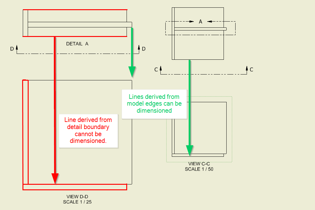 Unable to dimension Detail Views from Section Views in Inventor Drawings