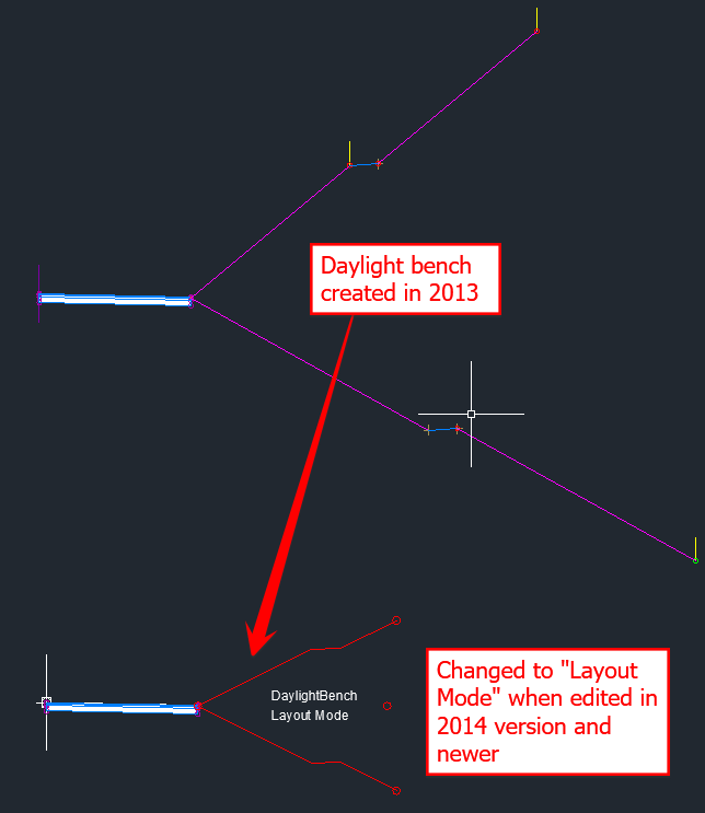 Daylight Bench subassembly displaying as Layout Mode in Civil 3D