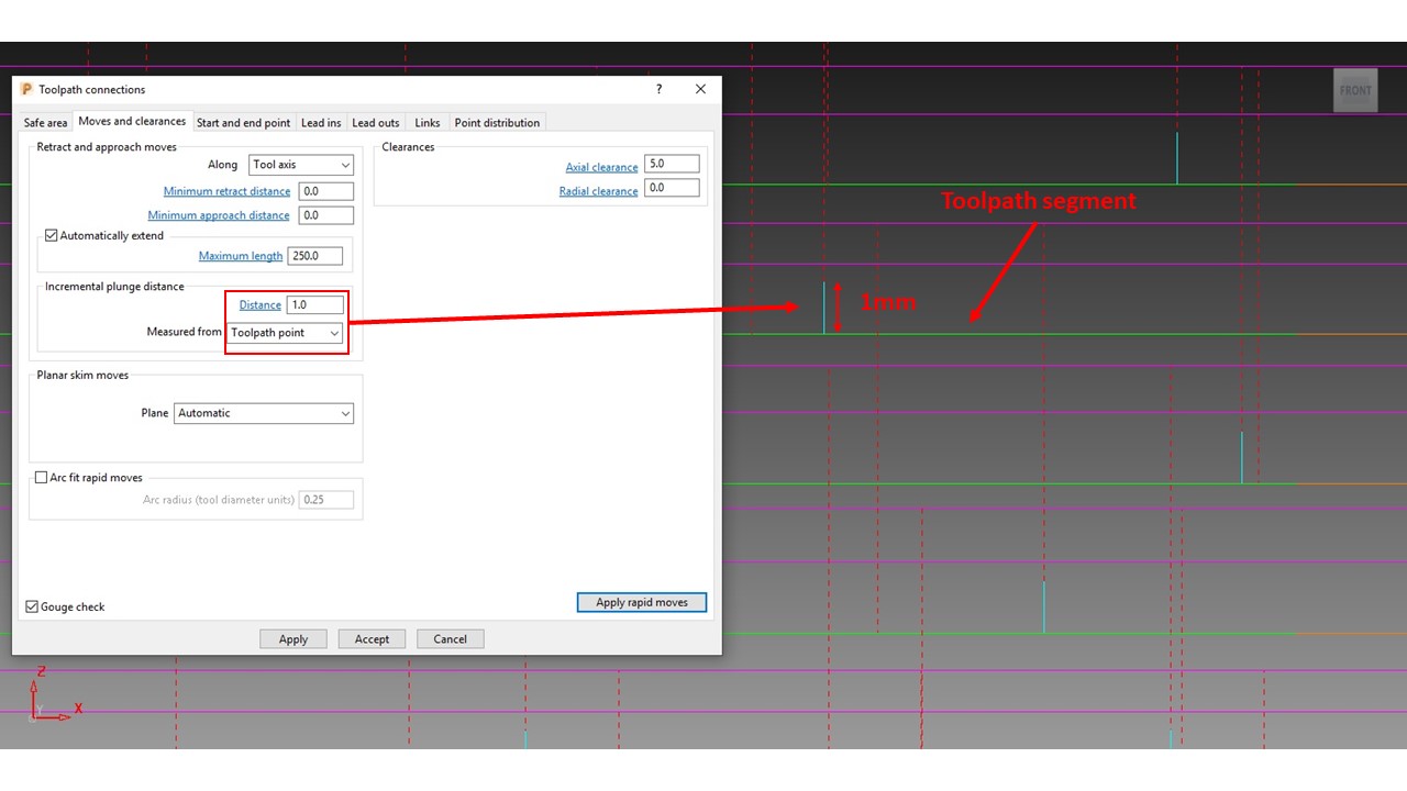 Difference between incremental plunge distance options in PowerMill.