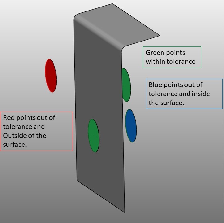 How to convert a project from imperial to metric in FeatureCAM.