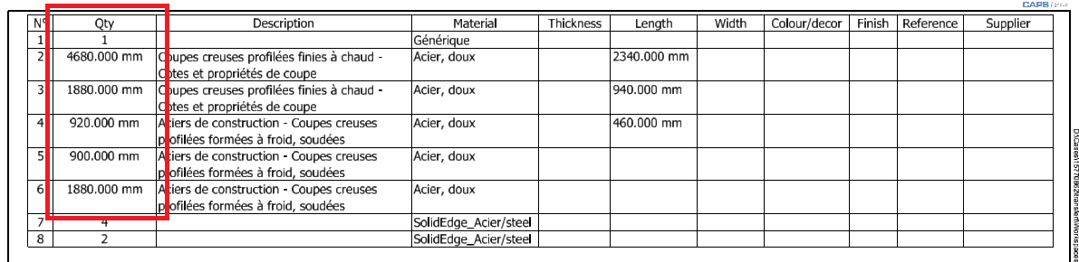 Modified the column qty for the length of frame members in Inventor