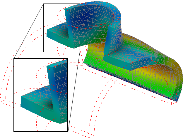 Proper shell idealization to get correct simulation results in Nastran