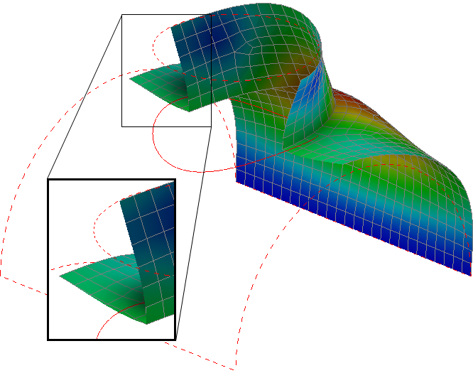 Proper shell idealization to get correct simulation results in Nastran