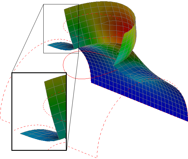 Proper shell idealization to get correct simulation results in Nastran