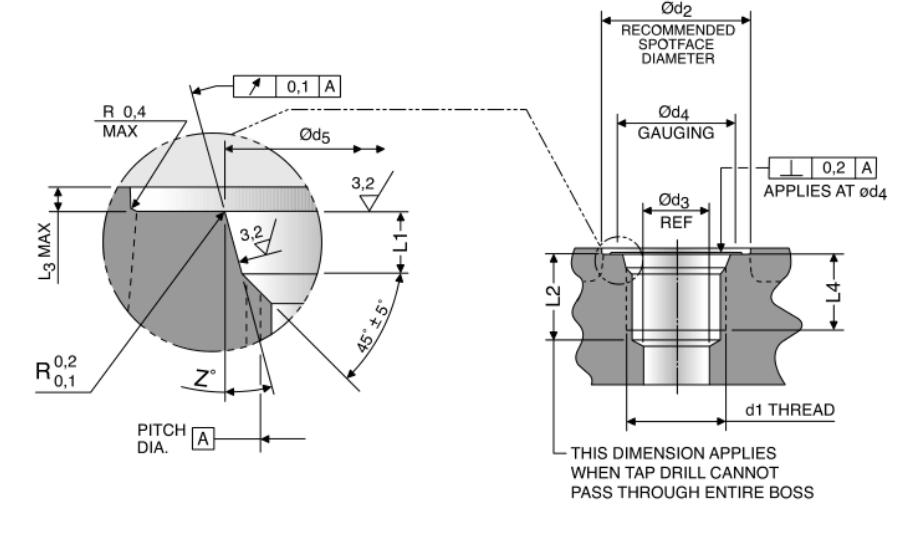 Creating SAE J1926 Ports In Fusion 360 44 OFF