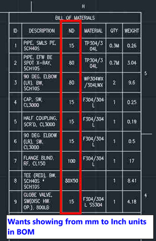 Autocad Dimensions Imperial To Metric – VYJSBI
