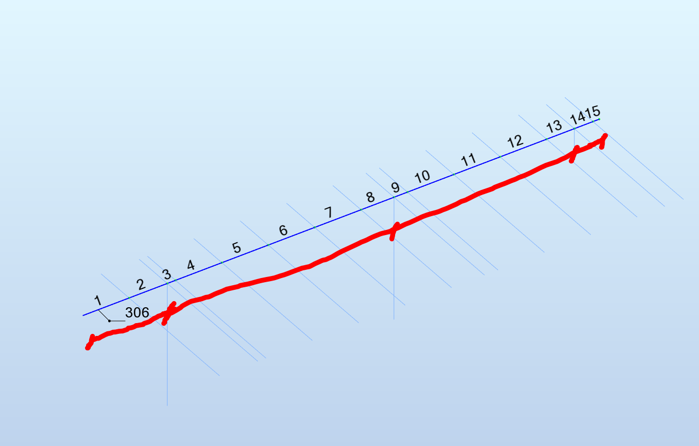How To Define Correctly Lateral Buckling Length For Steel Beam Divided In Several Segments In 