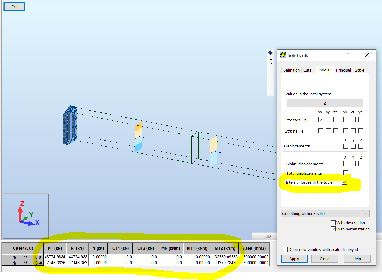 Understanding Internal forces presented in the table for solid cuts in ...