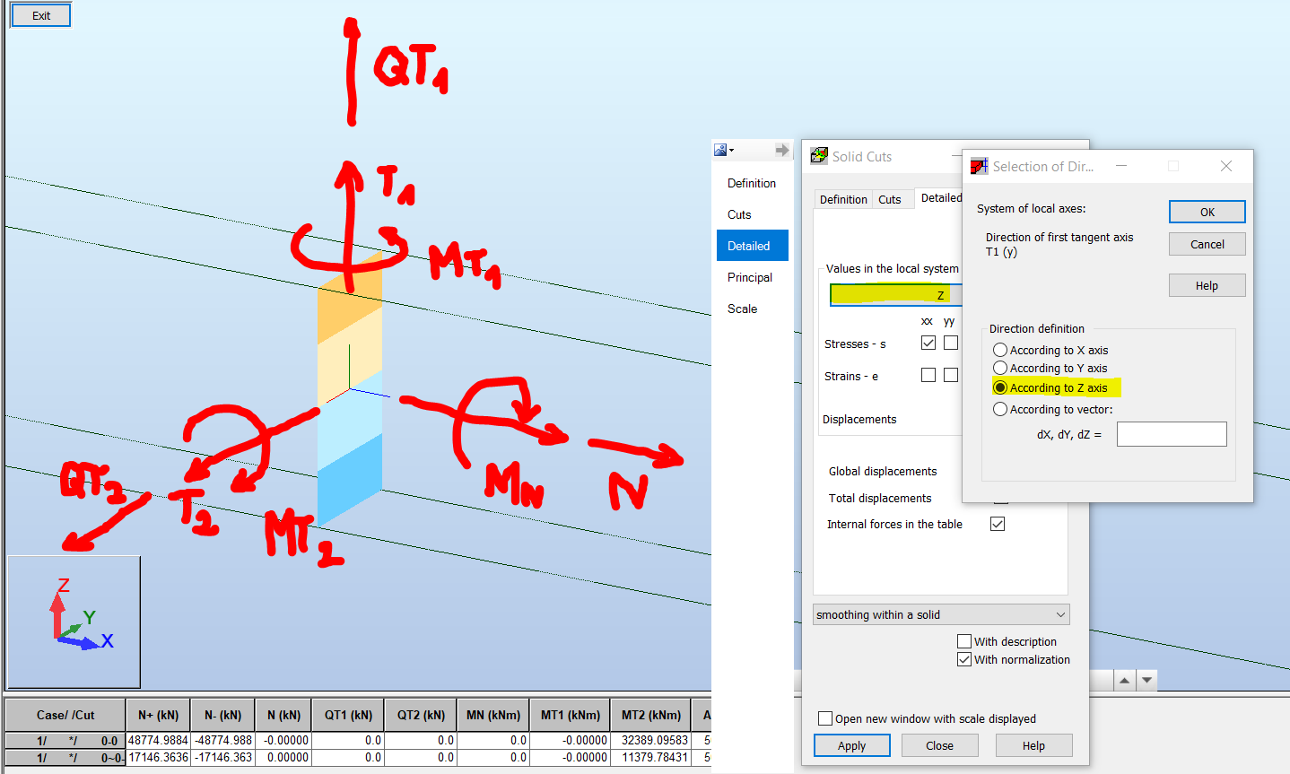 Understanding Internal forces presented in the table for solid cuts in ...