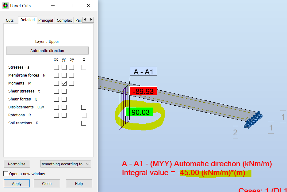 Different values for panel cut description and panel cut legend ...