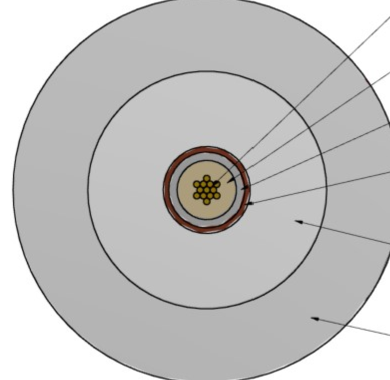 Poor quality of shaded view representation despite the high DPI ...