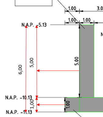 How to align subassembly link labels vertically in a cross section in ...