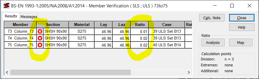 Steel member does not pass steel code check verification while efficiency ratio is smaller than ...