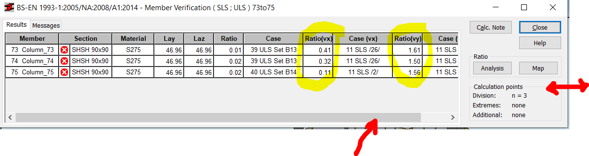 Steel member does not pass steel code check verification while efficiency ratio is smaller than ...